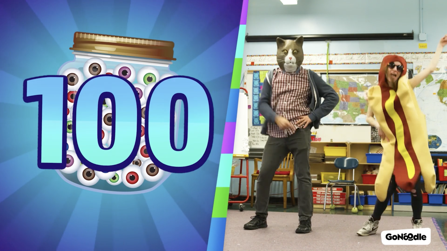 100th Day Of School Activities For Primary Grades - Foxwell Forest